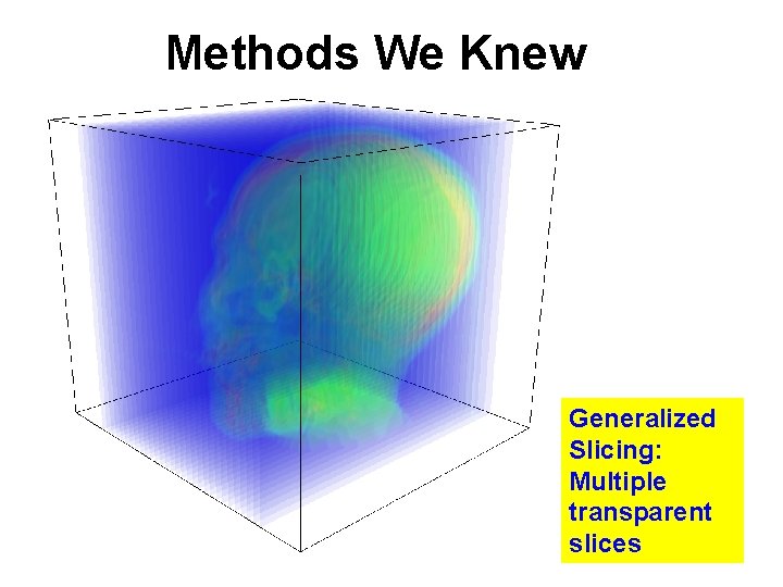Volume Visualization Chap 10 November 20 2008 Jie