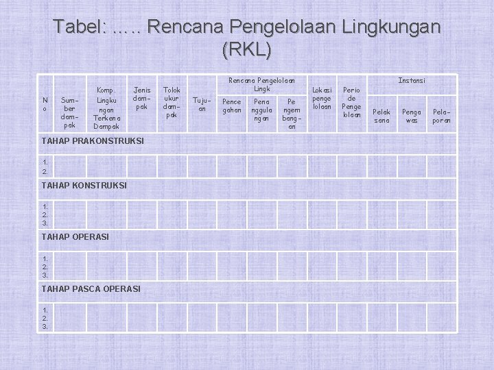 Metode Rencana Pengelolaan Lingkungan RKL UNIVERSITAS GADJAH MADA
