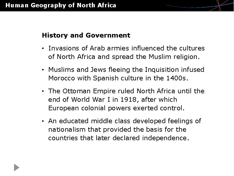 Human Geography of North Africa History and Government