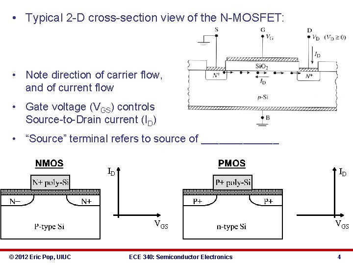 ECE 340 Lecture 35 MOS FieldEffect Transistor MOSFET