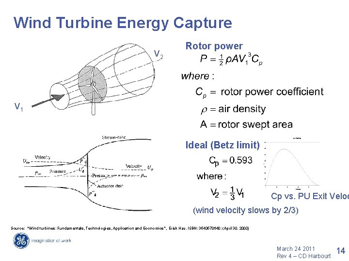 GE Infrastructure Energy Wind Energy 101 Introduction to