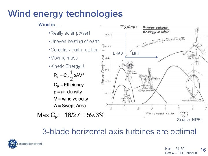 GE Infrastructure Energy Wind Energy 101 Introduction to