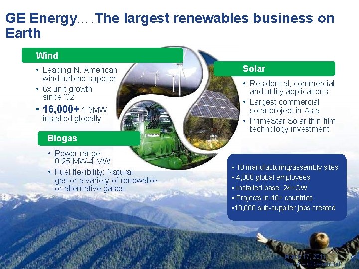 GE Infrastructure Energy Wind Energy 101 Introduction to