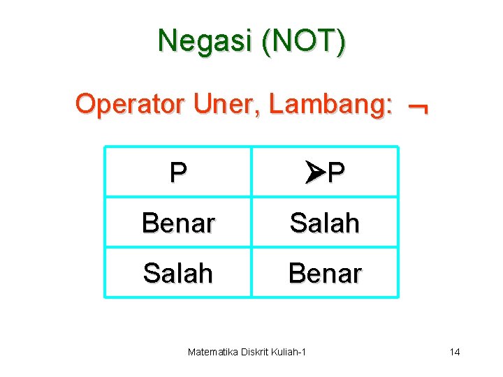 Matematika Diskrit logika oleh Hanung N Prasetyo Textbook