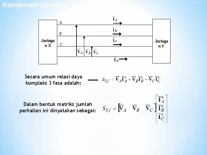 Saluran Transmisi Sistem Per Unit Komponen Simetris Struktur