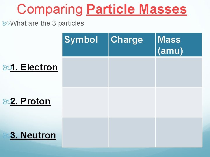 Science Ch 3 Elements and the Periodic table