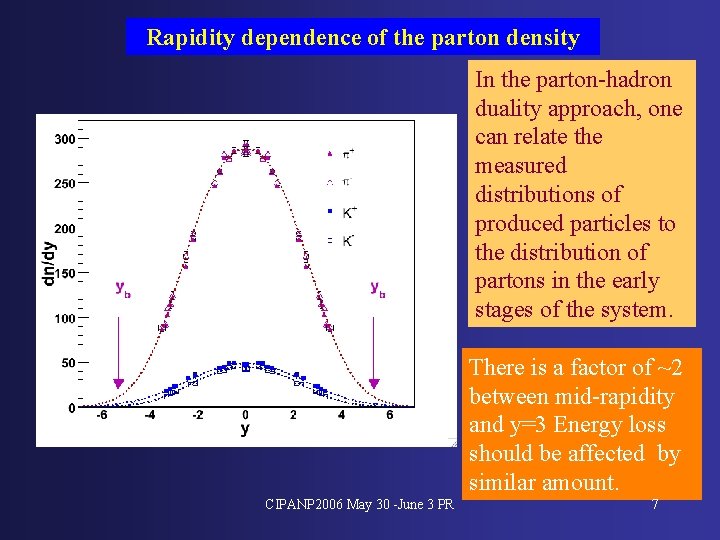 High Rapidity Physics with the BRAHMS Experiment Ramiro