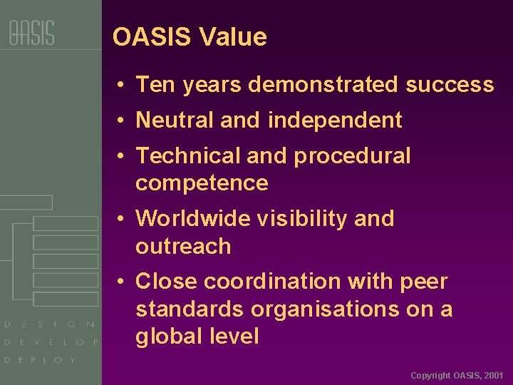 OASIS Recent Technical Developments John Borras Office of