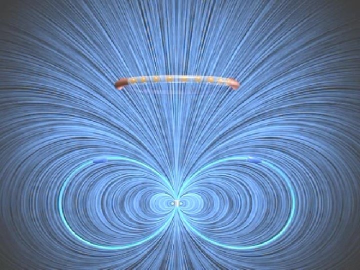 6 8 A very long aluminum paramagnetic rod