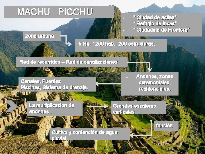 UNIVERSIDAD SANTO Toribio DE MOGROVEJO ANALISIS HISTORICO I