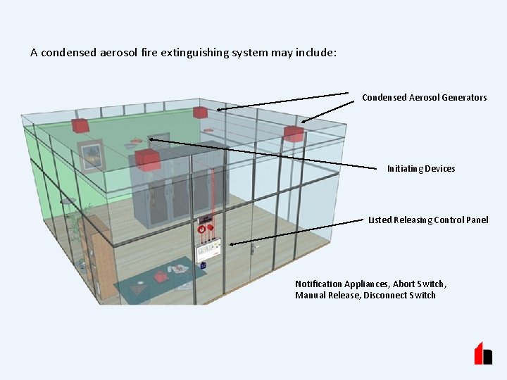 Condensed Aerosol Fire Suppression and NFPA 2010 The