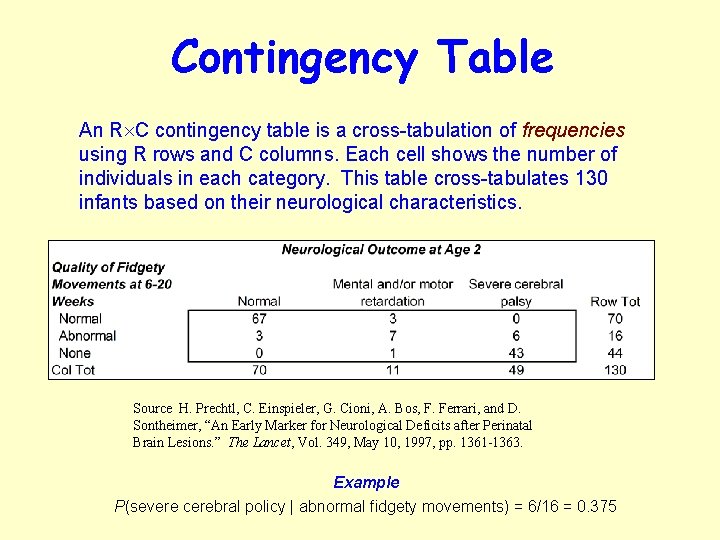 Medical Probability Copyright c 2008 by The Mc