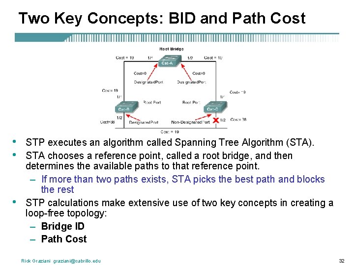 Ch 7 Spanning Tree Protocol CCNA 3 version