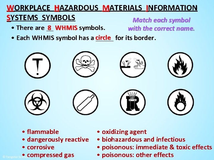 CONCEPTS EXPLORED IN THIS LESSON 1 Hazardous Safety