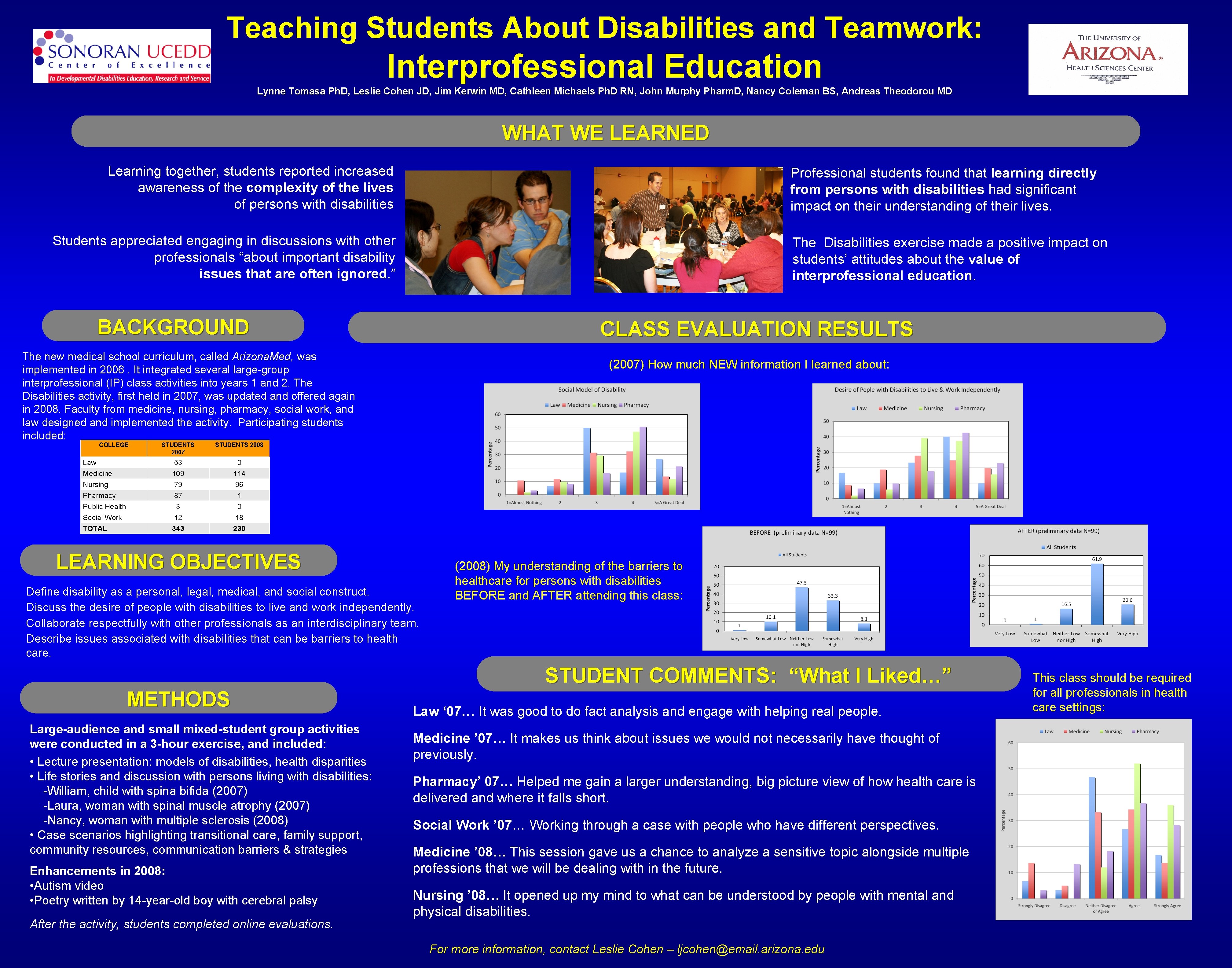 Teaching Students About Disabilities and Teamwork Interprofessional ...