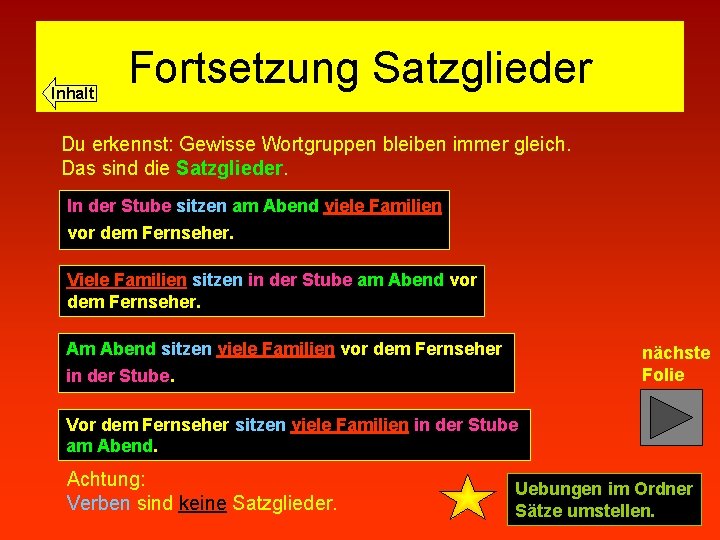 F Tochtermann Inhalt Der einfache Satz Die Satzendzeichen