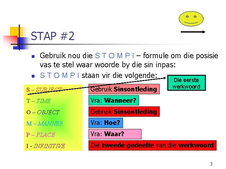 DIE WOORDORDE IN AFRIKAANS STOMPI 1 STAP 1