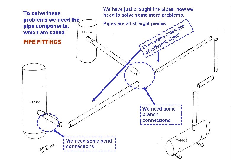 Piping Fundamentals No 14 2 nd Floor M