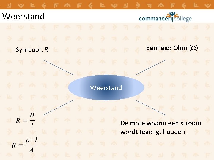 Hoofdstuk 6 Elektrische schakelingen t i e t