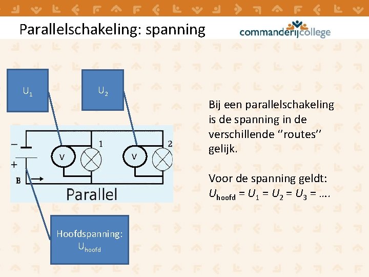 Hoofdstuk 6 Elektrische schakelingen t i e t