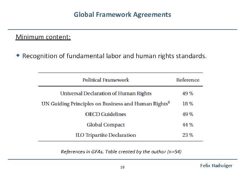 Global Framework Agreements An Overview Trade union strategies