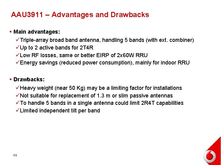 Radio Software Huawei Active Antennas Design Guideline September
