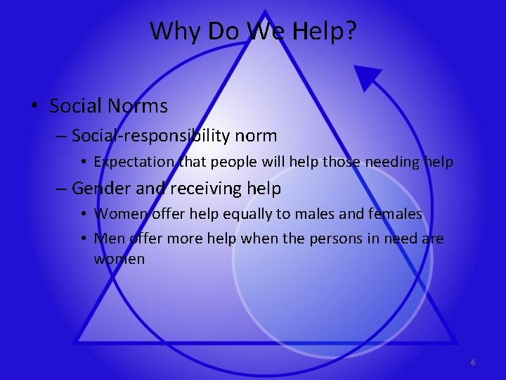 Social Psychology David Myers 10 e Copyright 2010