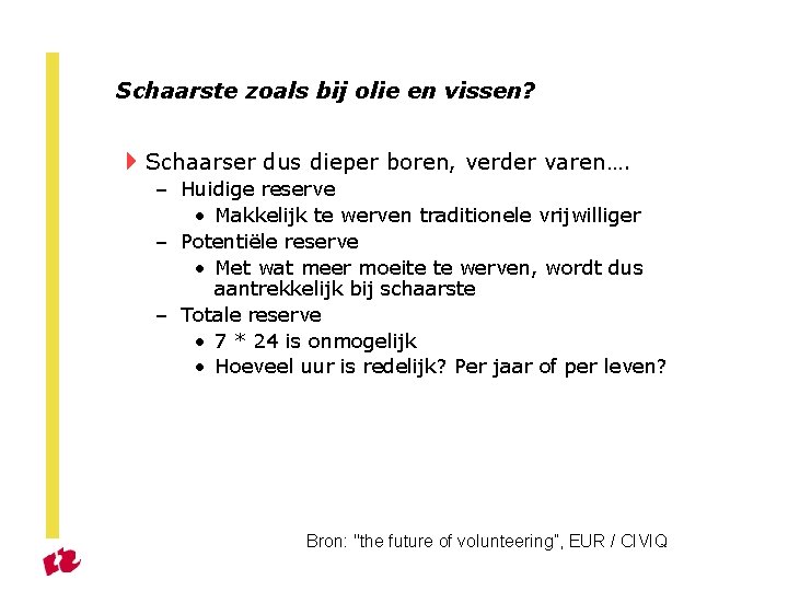 Uitleg module Vrijwilligersmanagement Vragen en antwoorden Inhoud module