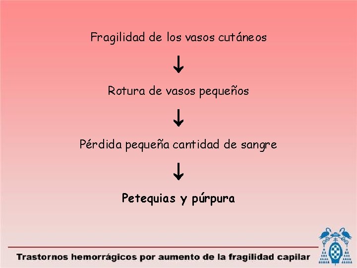 TRASTORNOS HEMORRGICOS POR AUMENTO DE LA FRAGILIDAD CAPILAR