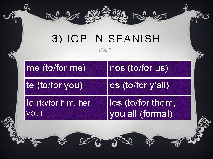 INDIRECT OBJECT PRONOUNS Chapter 4 A 1 WHAT