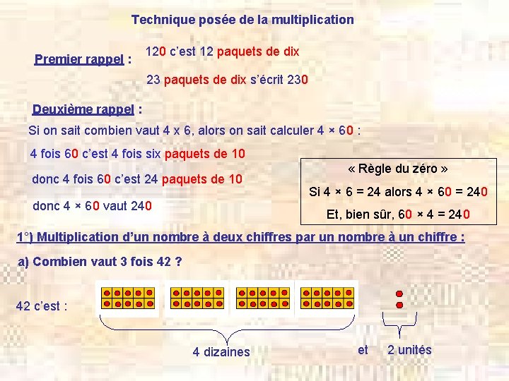 Technique pose traditionnelle de la multiplication Cette prsentation