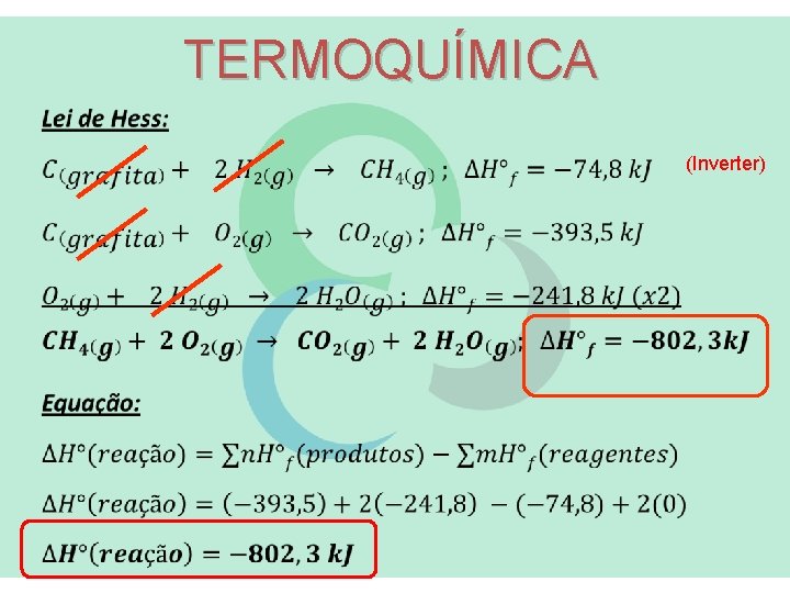 TERMOQUMICA TERMOQUMICA Quase toda reao qumica acompanhada de