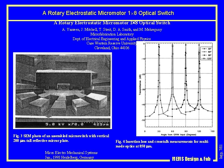 Overview Electrostatics Basic equations Early applications Use in