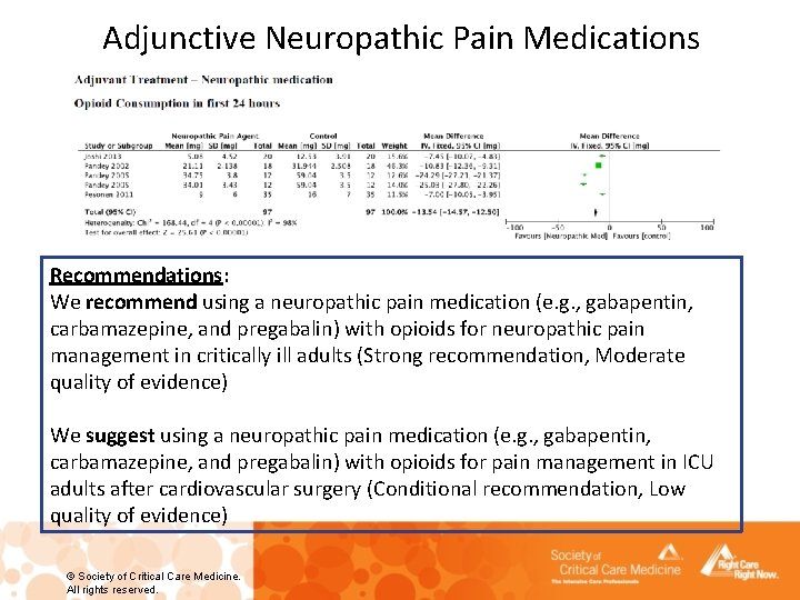 Pain 2018 SCCM Clinical Practice Guidelines for the