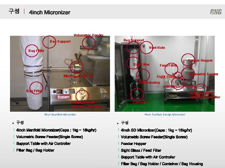 Micronizer Jet mill AIR NOZZLE LINER O O