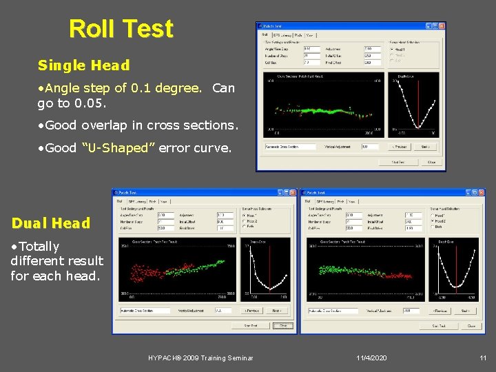 HYSWEEP PATCH TESTING HYSWEEP Calibration of a Multibeam