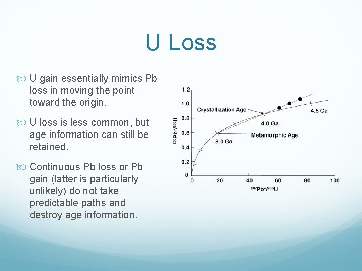 Geochronology II UThPb Chapter 3 UThPb Three radionuclides