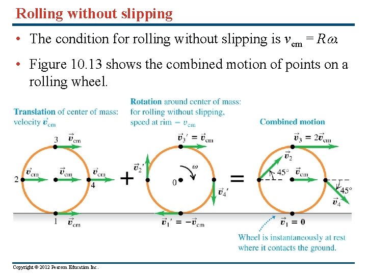 Chapter 10 Dynamics of Rotational Motion Power Point