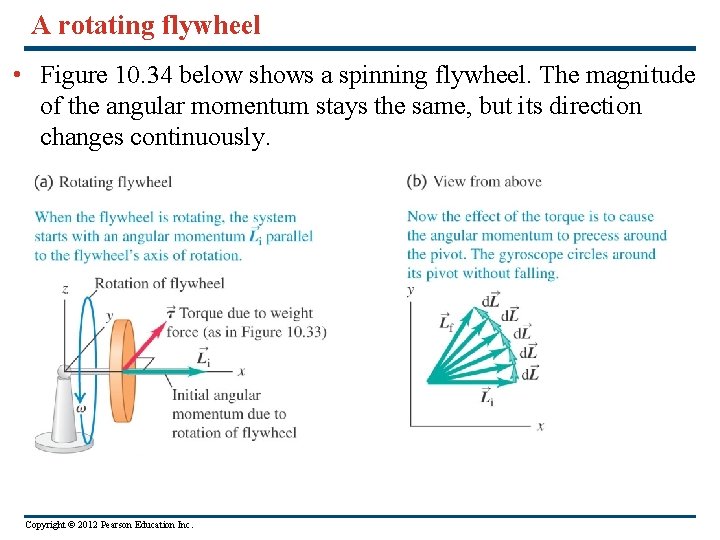 Chapter 10 Dynamics of Rotational Motion Power Point