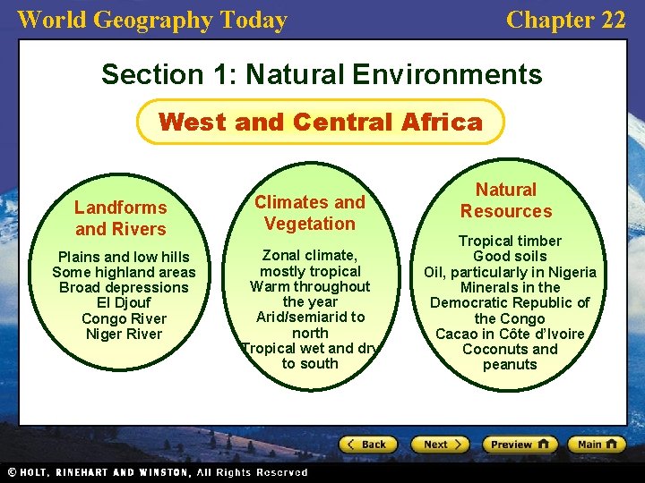World Geography Today Chapter 22 West and Central