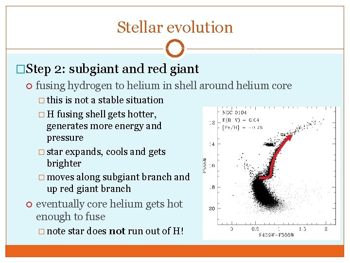 Stellar evolution and star clusters Key variable is