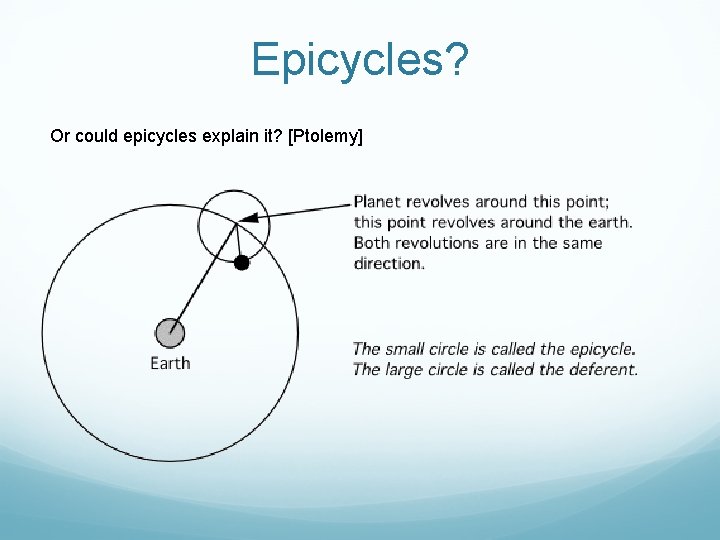 Brahes Data Keplers Analysis The Orbit of Mars