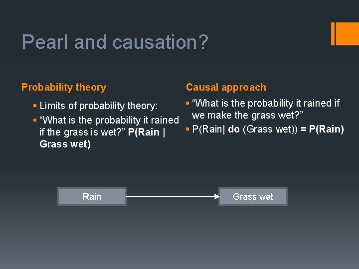 Variable selection in Regression modelling Simon Thornley Caution