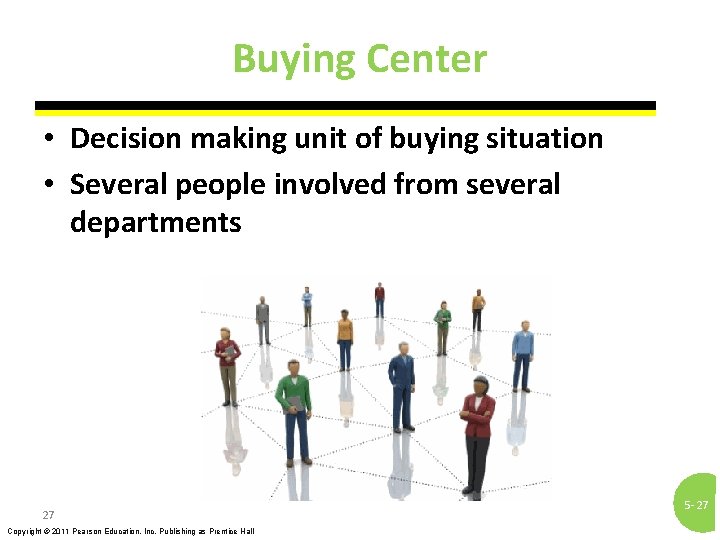 Customer Buying Behavior Consumer Buying Behavior Business to