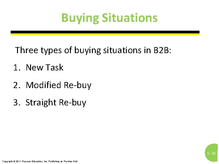 Customer Buying Behavior Consumer Buying Behavior Business to