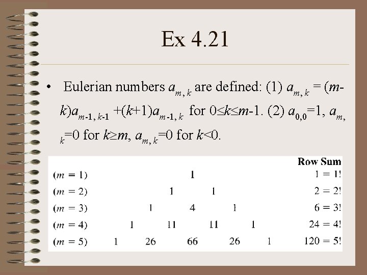 Chapter 4 Properties of the integers mathematical induction