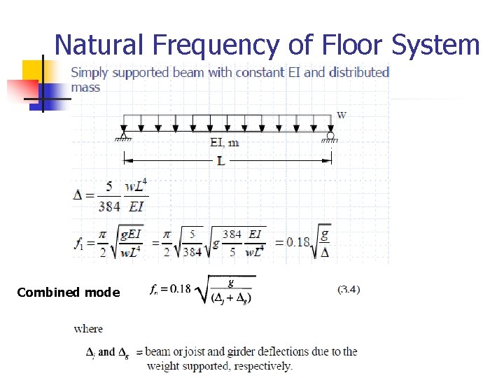 Introduction of Floor Vibration for Steel Structures ENCE