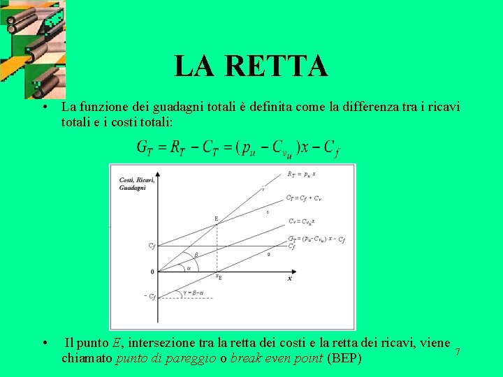 LA RETTA Forma generale dellequazione della retta axbyc0