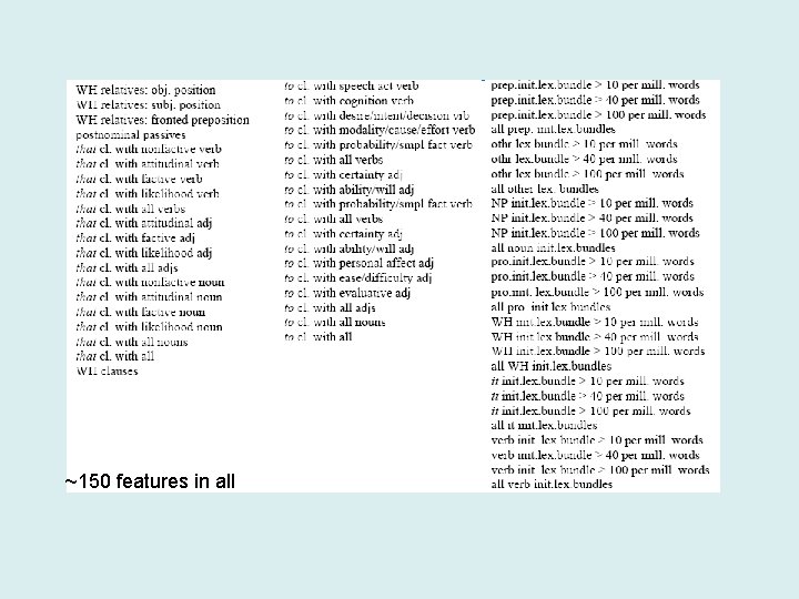 Corpus Stylistics Outline Background and introduction to current