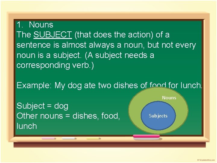 Parts of Speech Guided Notes 1 NOUN Function
